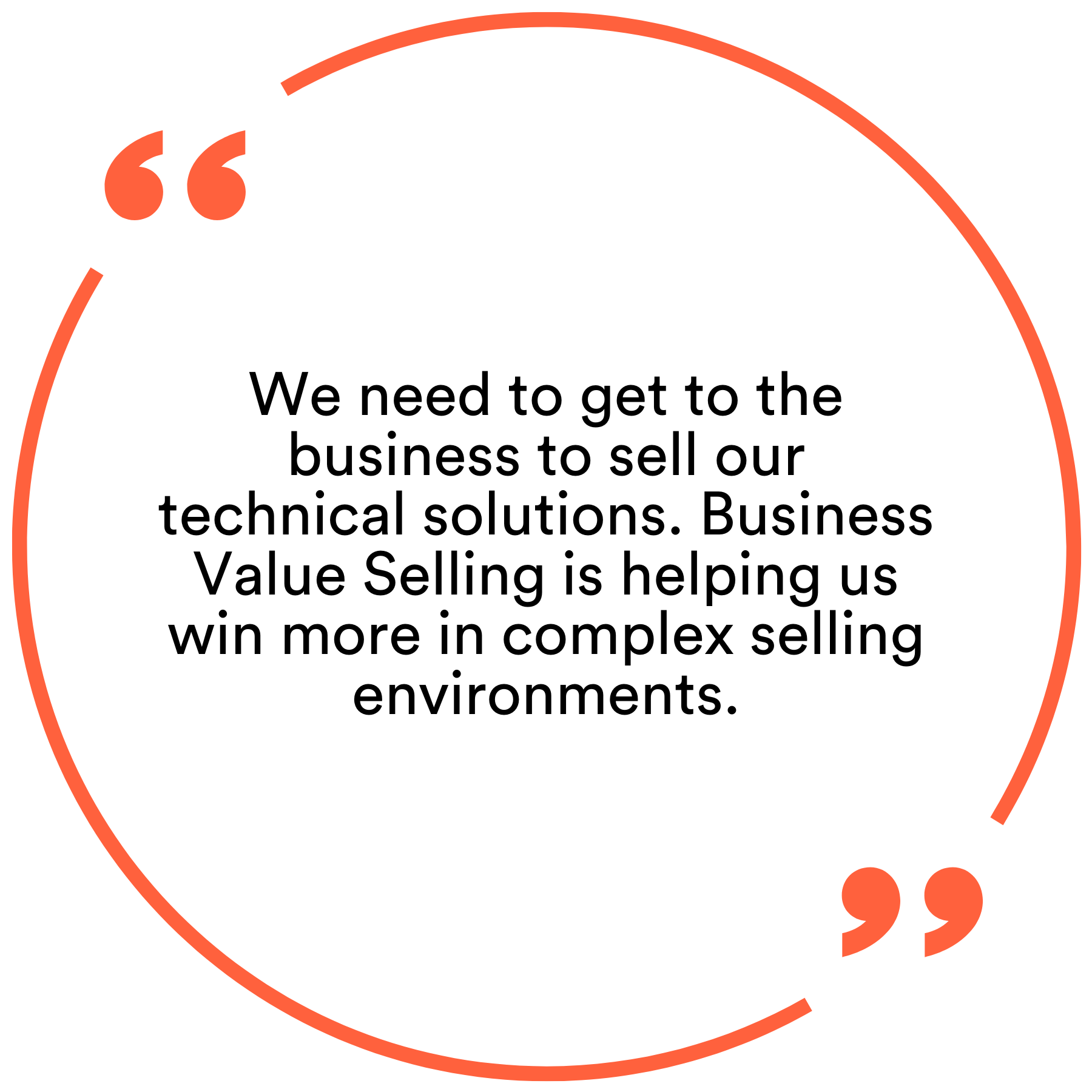 Business Value Selling | The Brevet Group